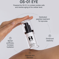 Topical Skin Products with Peptides | OneSkin