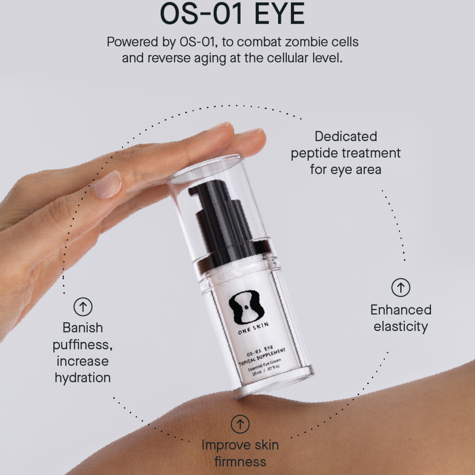 Topical Skin Products with Peptides | OneSkin